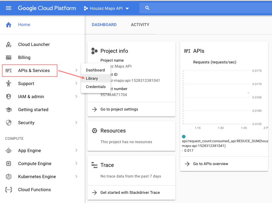 Google Maps API Setup – favethemes